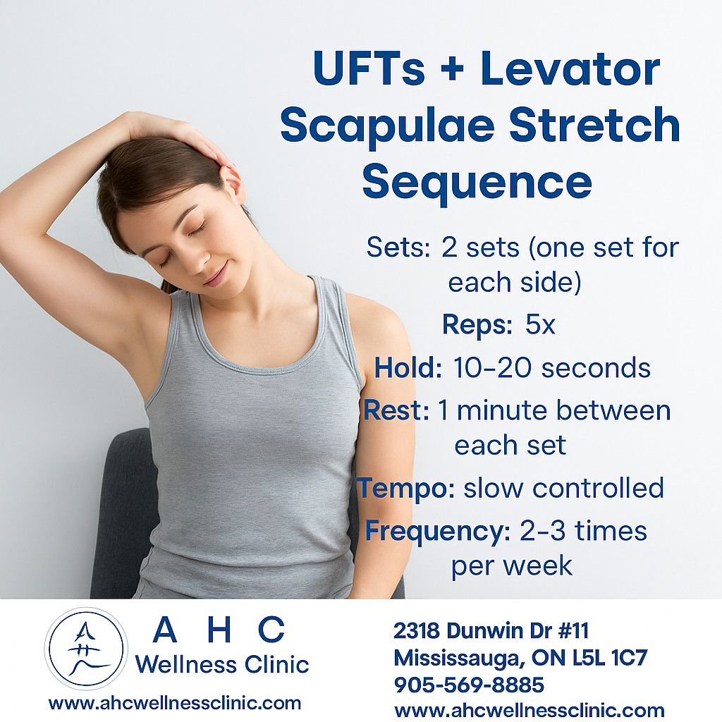 Relieve Neck & Shoulder Tension: UFTs and Levator Scapulae Stretch ...